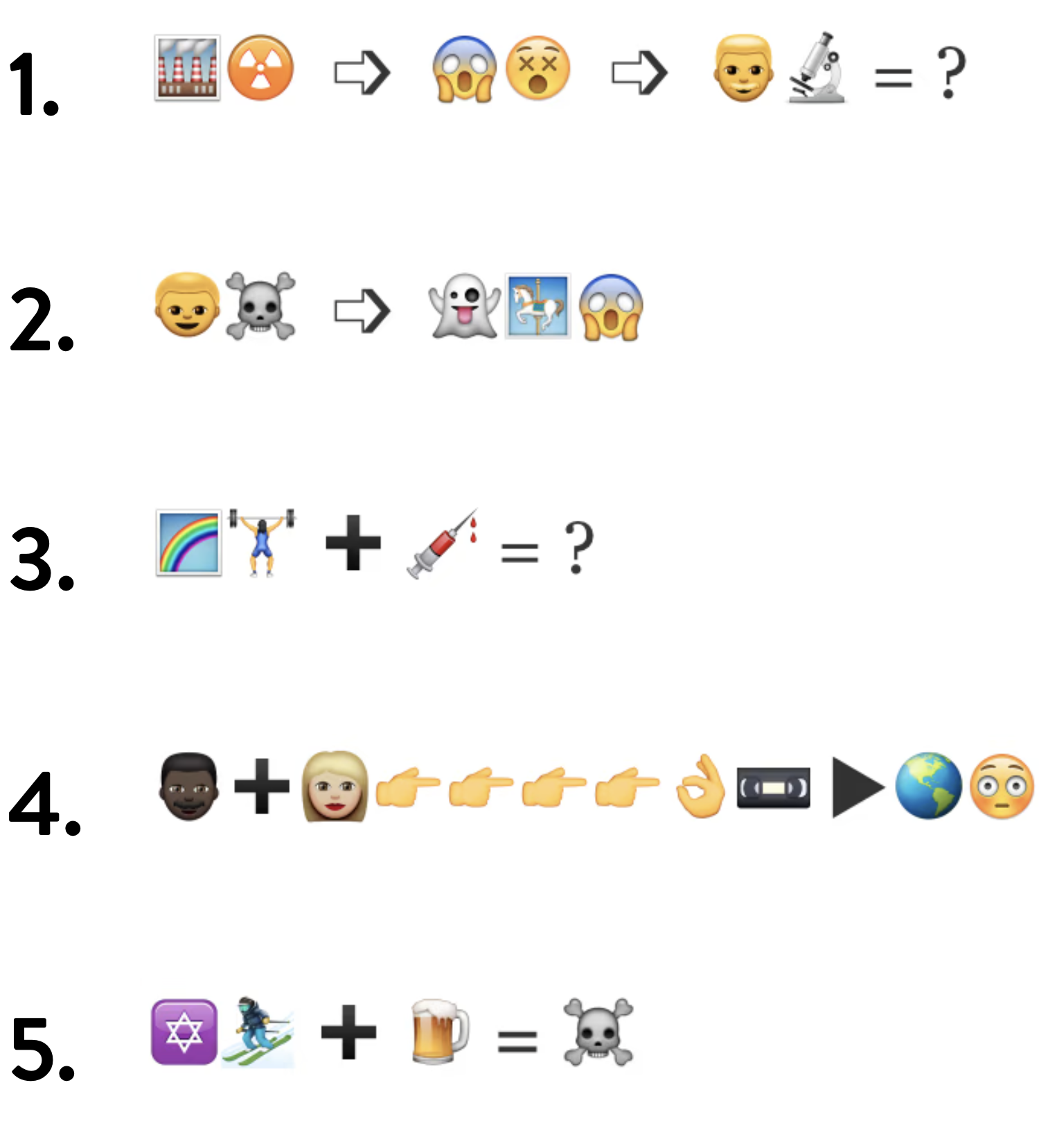 37 Writing Prompt Pictures of Emojis - Bookfox
