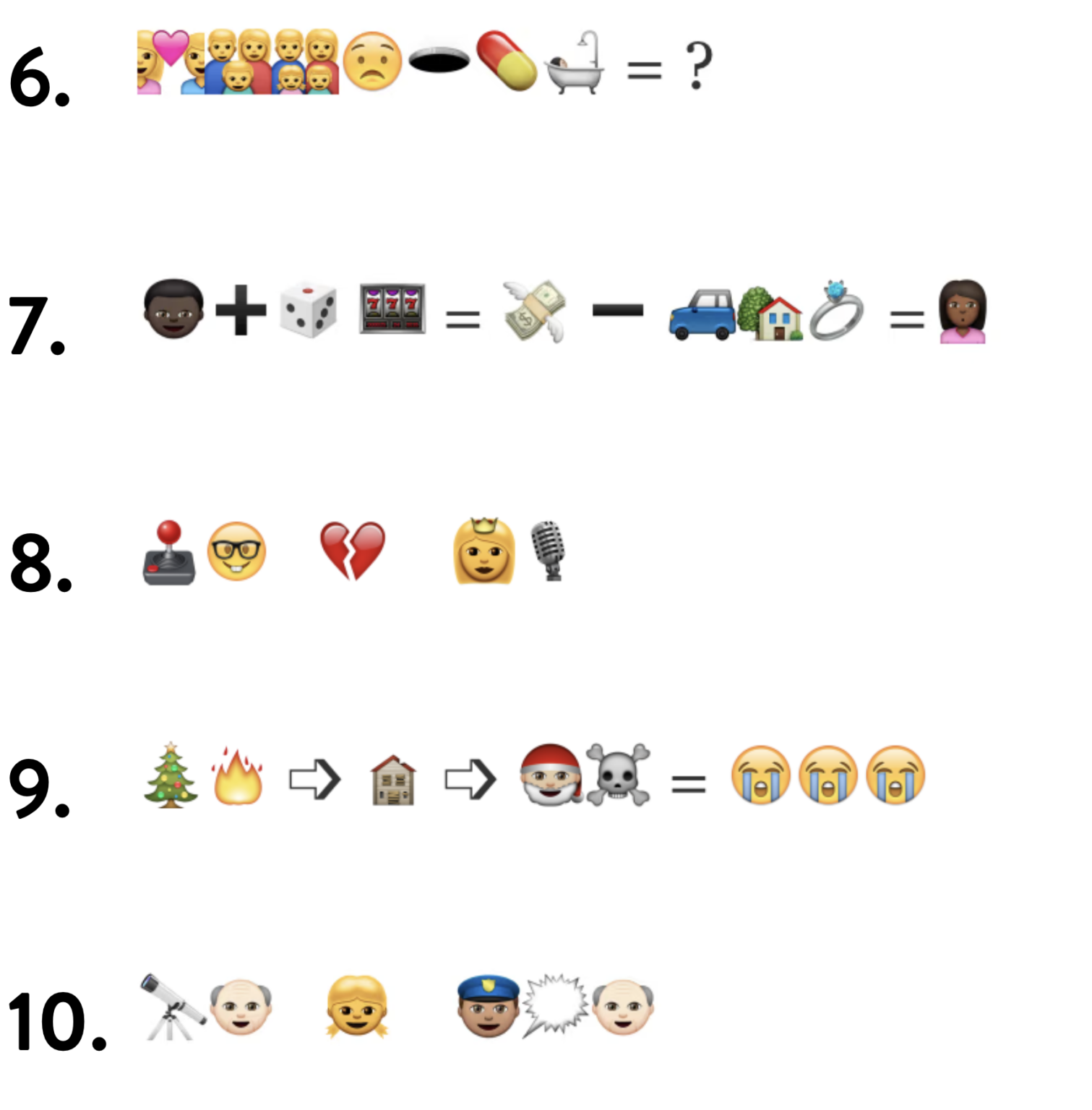 37 Writing Prompt Pictures of Emojis - Bookfox