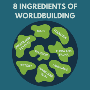 How to Master Worldbuilding: A Guide to Science Fiction and Fantasy ...